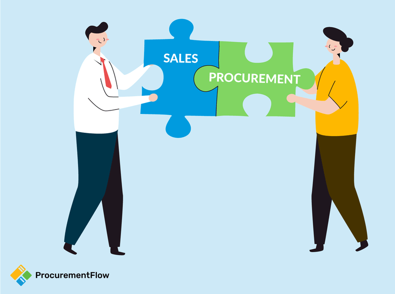 Procurement & Sales Collaboration